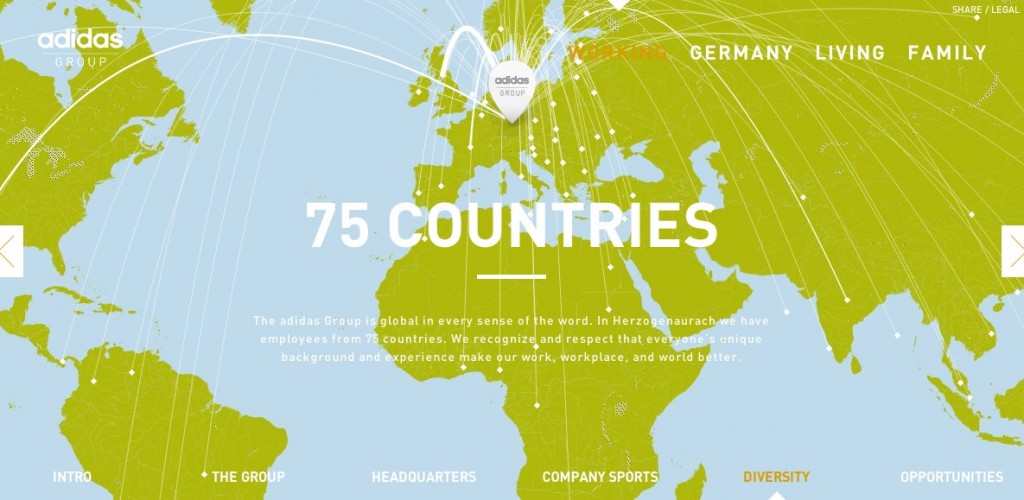 adidas vous ouvre ses portes - Sport Buzz Business