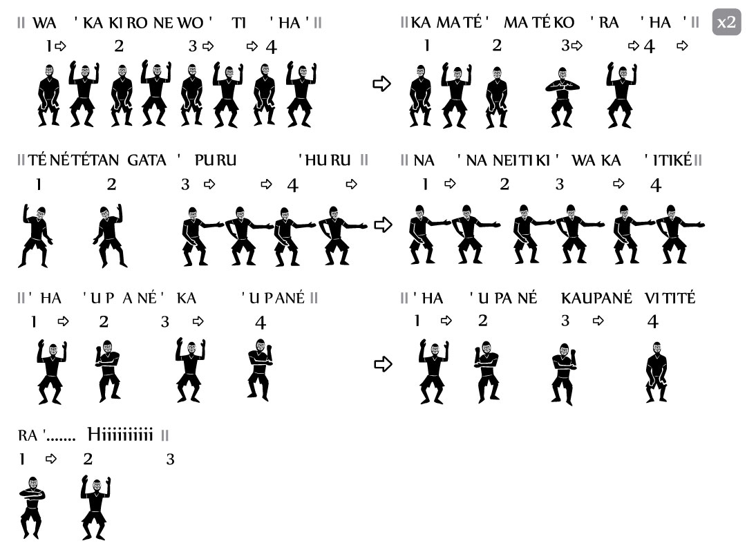 Rugby - Le CA Brive et Mazda préparent le record du monde du plus grand ...