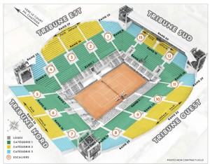 Roland-Garros 2015 : Le prix des billets et les dates de vente
