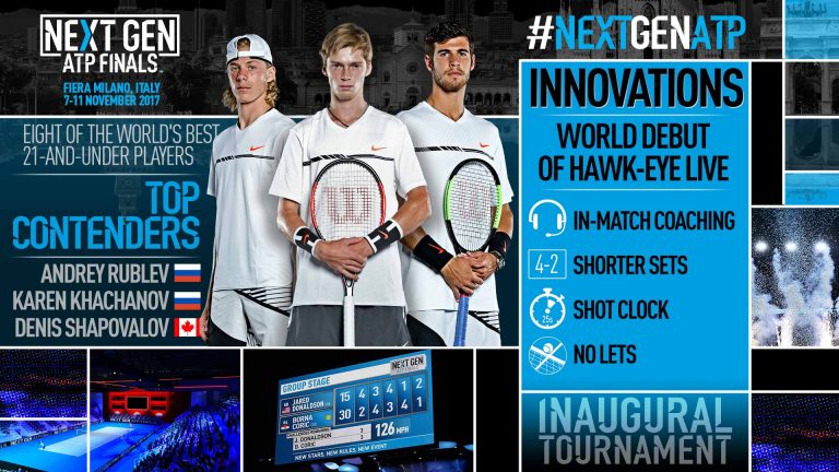 Tennis - Présentation du Next Gen ATP Finals, le nouveau laboratoire de ...