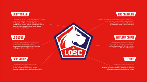 Qui se cache derrière le design du nouveau logo du LOSC ? - Sport Buzz ...