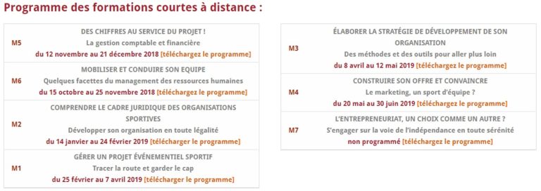 L'UFR STAPS de Lyon lance 7 formations à distance en Management du ...