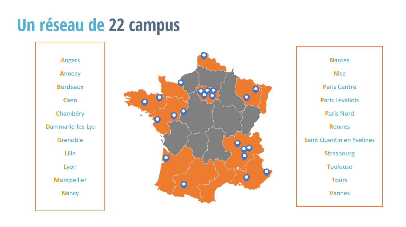 Win, Ecole de Management du sport, ouvre 17 nouvelles écoles à la ...
