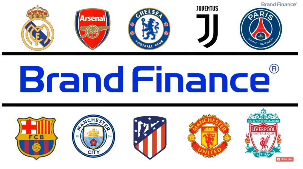 La valeur et force des marques des principaux clubs de football (Brand ...