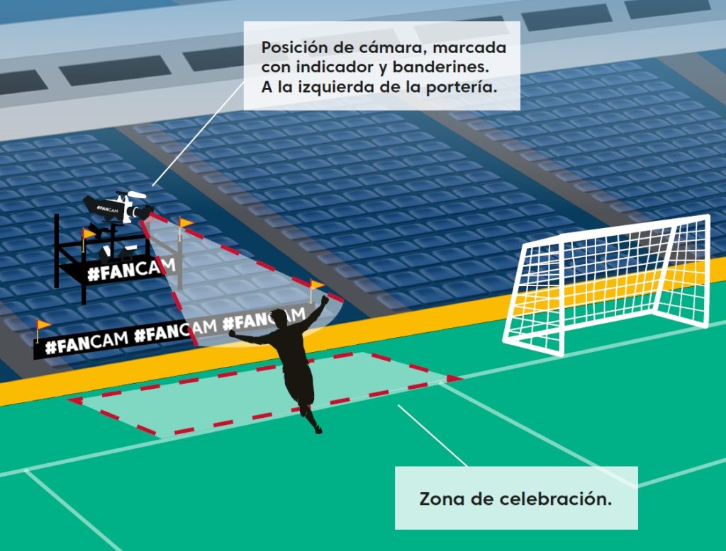 Football - Mediapro innove pour LaLiga avec une caméra façon cinéma ...