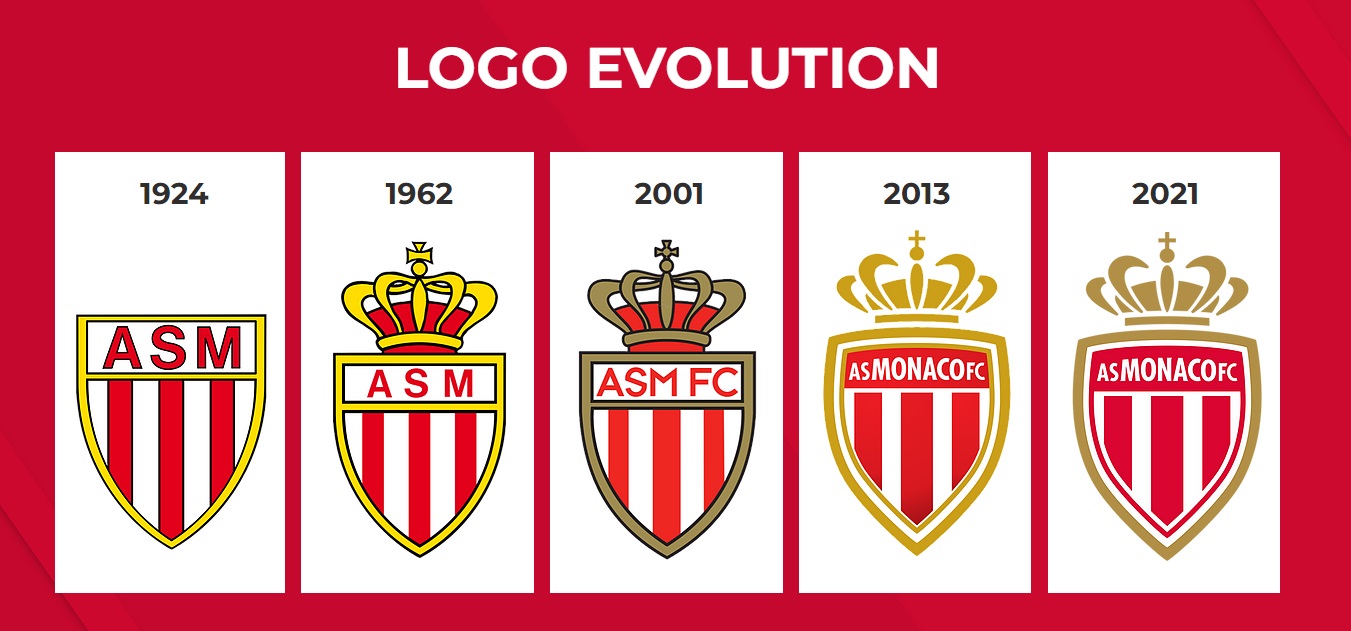 L'AS Monaco dévoile sa nouvelle signature "RISE. RISK. REPEAT" et un ...