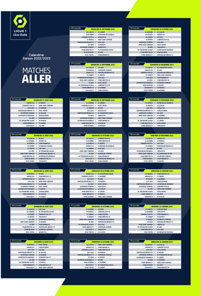 Ligue 1 Uber Eats – Le calendrier des matchs de la saison 2022-2023 et ...