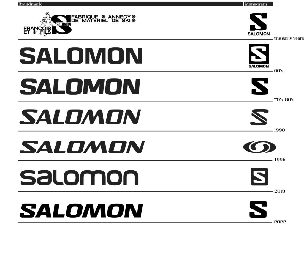 DDB Paris accompagne Salomon pour sa nouvelle campagne de marque ...