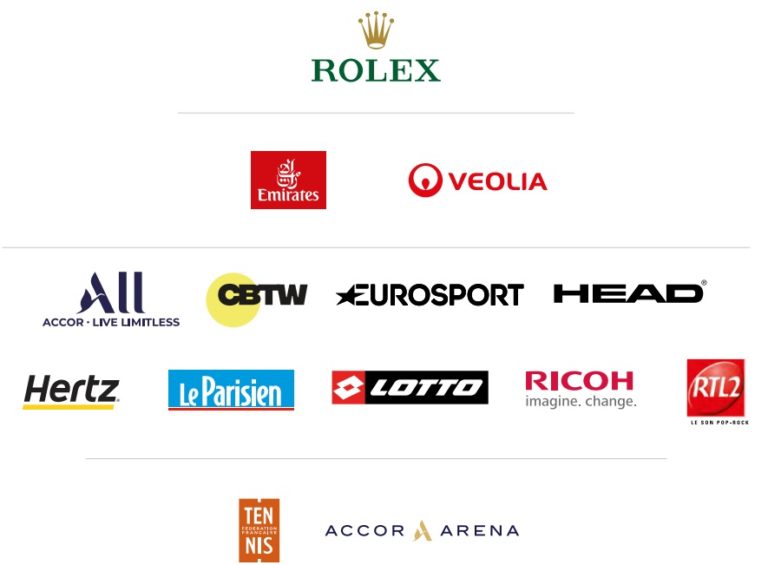 Tennis – Le prize money et les sponsors du Rolex Paris Masters 2022 - Sport Buzz Business