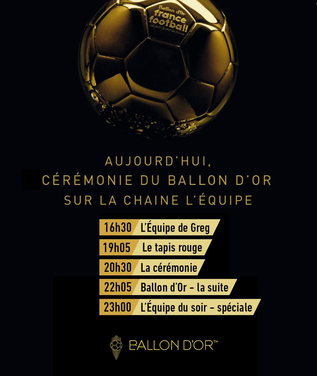 Qui sont les sponsors du Ballon d'Or 2022 ? - Sport Buzz Business