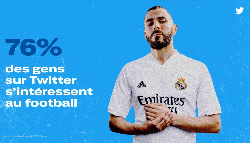 Twitter, ce drôle d'oiseau qui rassemble les amateurs de football (et ...