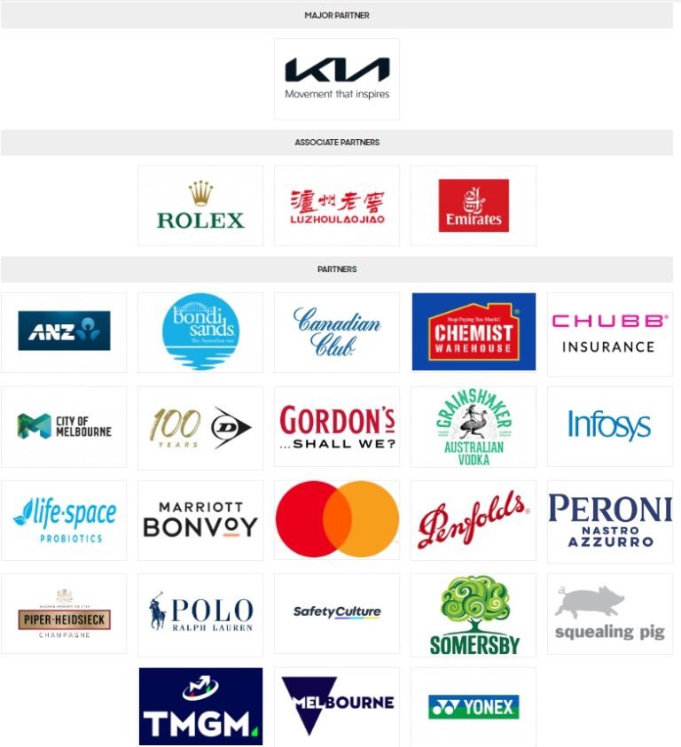 Tennis - Le détail du prize money et les sponsors de l'Open d'Australie ...