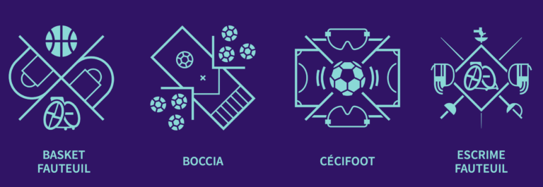Paris 2024 dévoile le logo des disciplines (pictogrammes) et le look visuel des JO - Sport Buzz ...