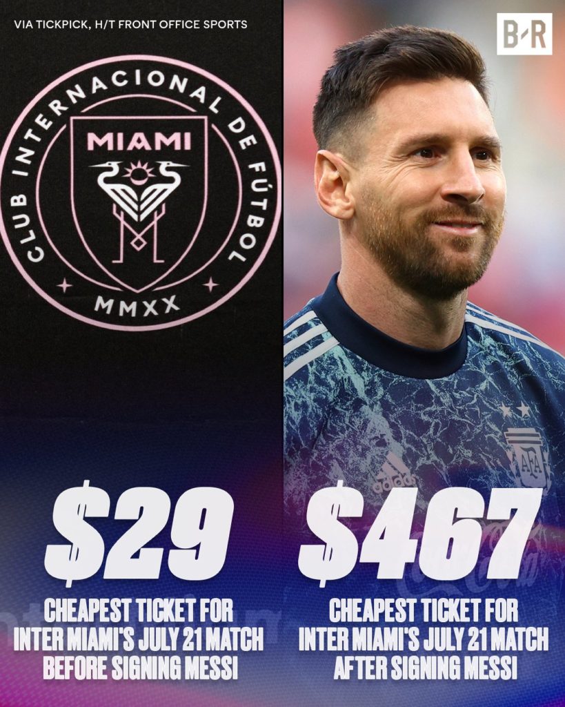 Lionel Messi en MLS à l'Inter Miami avec des accords commerciaux ...