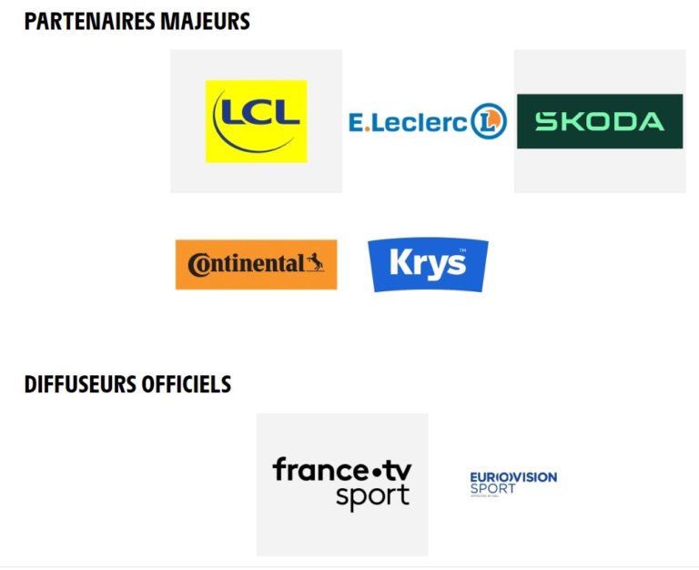 Les sponsors du Tour de France 2023 - Sport Buzz Business
