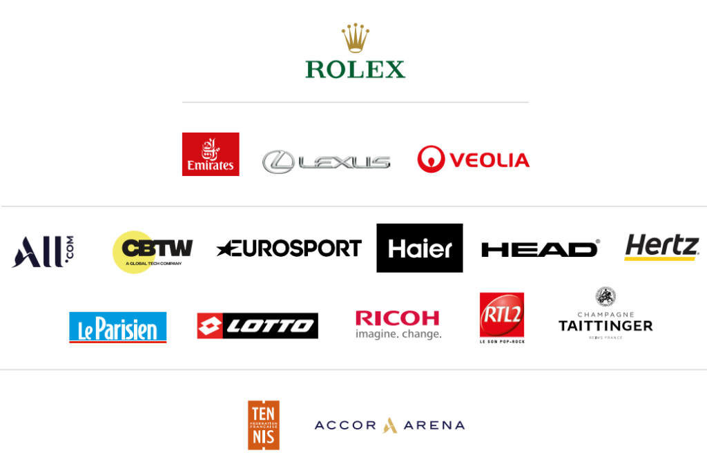 Tennis - Le prize money et les 15 sponsors du Rolex Paris Masters 2023 - Sport Buzz Business