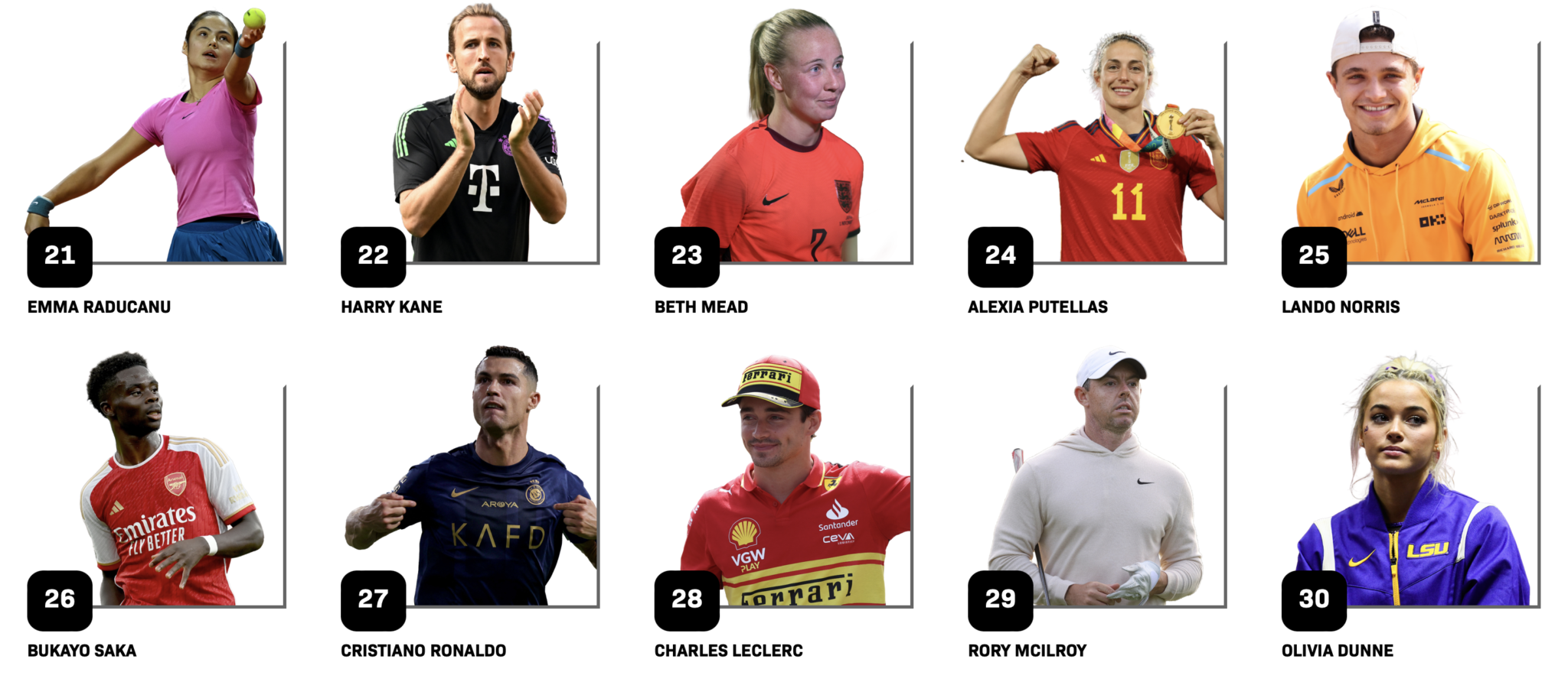 Lionel Messi, le sportif le plus « Marketable » en 2023 selon SportsPro - Sport Buzz Business