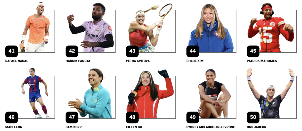 Lionel Messi, le sportif le plus « Marketable » en 2023 selon SportsPro - Sport Buzz Business