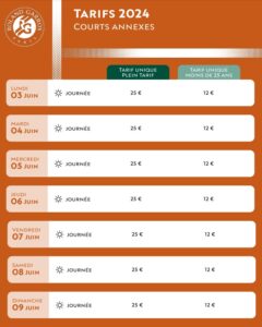 Roland-Garros 2024 : le prix des billets et les dates de vente - Sport ...