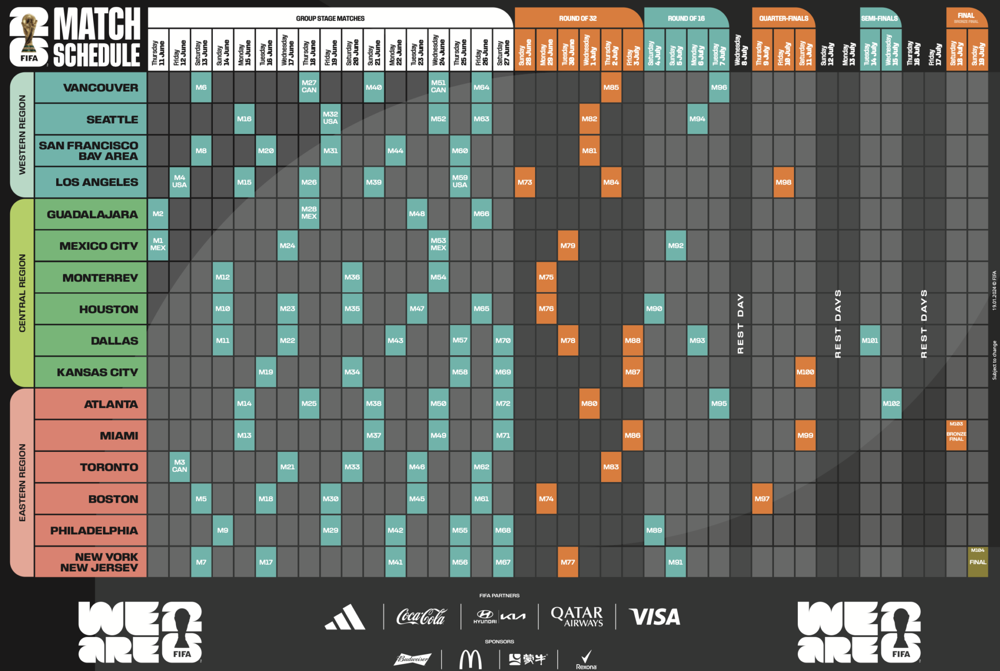 La FIFA dévoile le calendrier des matchs et les stades de la Coupe du Monde de football 2026 ...