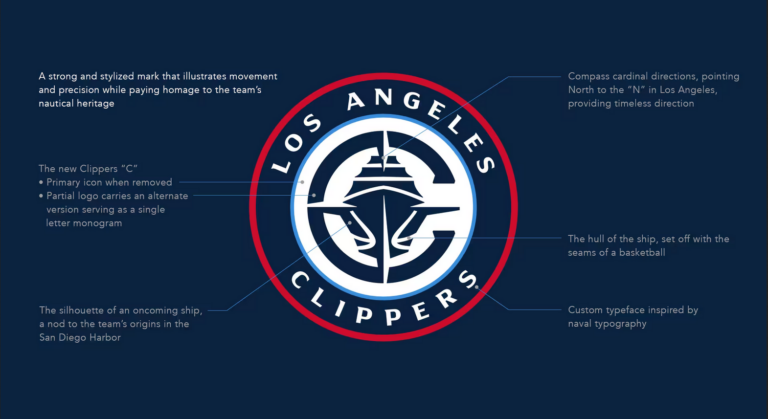 NBA - Les Los Angeles Clippers dévoilent une nouvelle identité visuelle ...