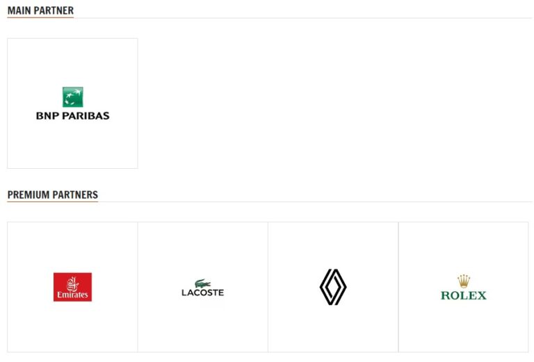 Tennis - Qui sont les 22 sponsors de Roland-Garros 2024 ? - Sport Buzz ...