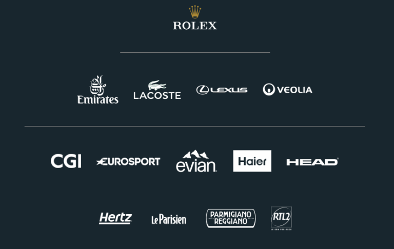Tout savoir sur le Rolex Paris Masters 2025